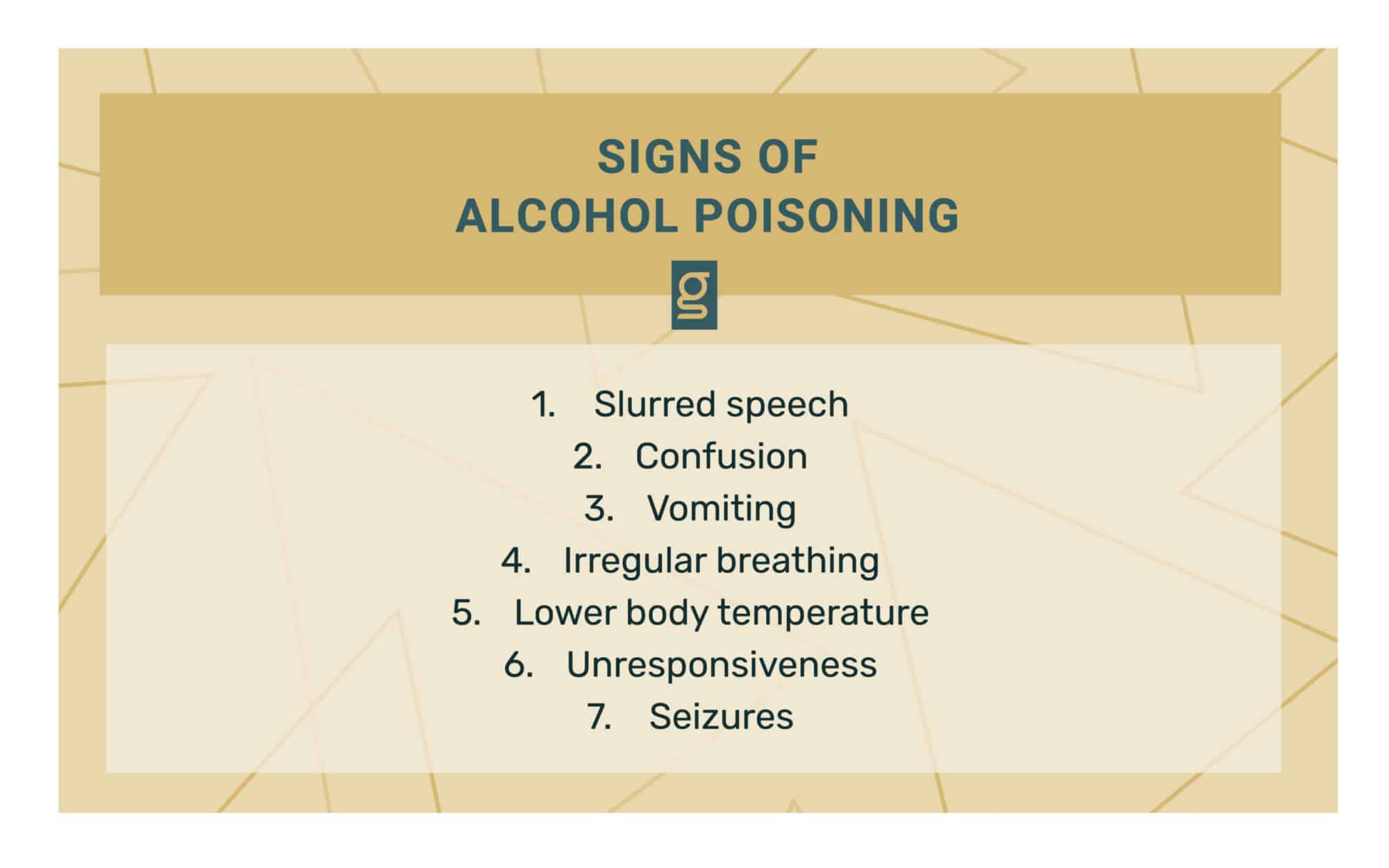 Key Signs & Symptoms of Alcohol Poisoning - Gallus Detox Centers