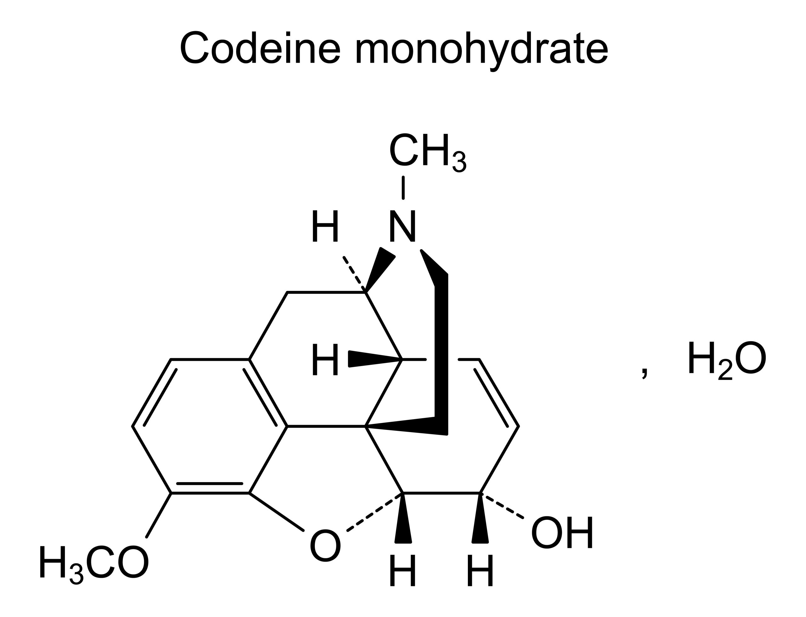 What is Codeine? | Gallus Detox Centers